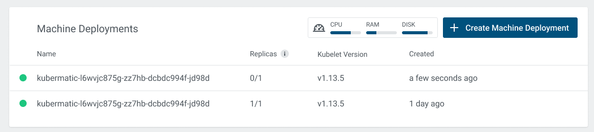Quota Information Presence for MD · Issue #5083 · kubermatic/dashboard · GitHub
