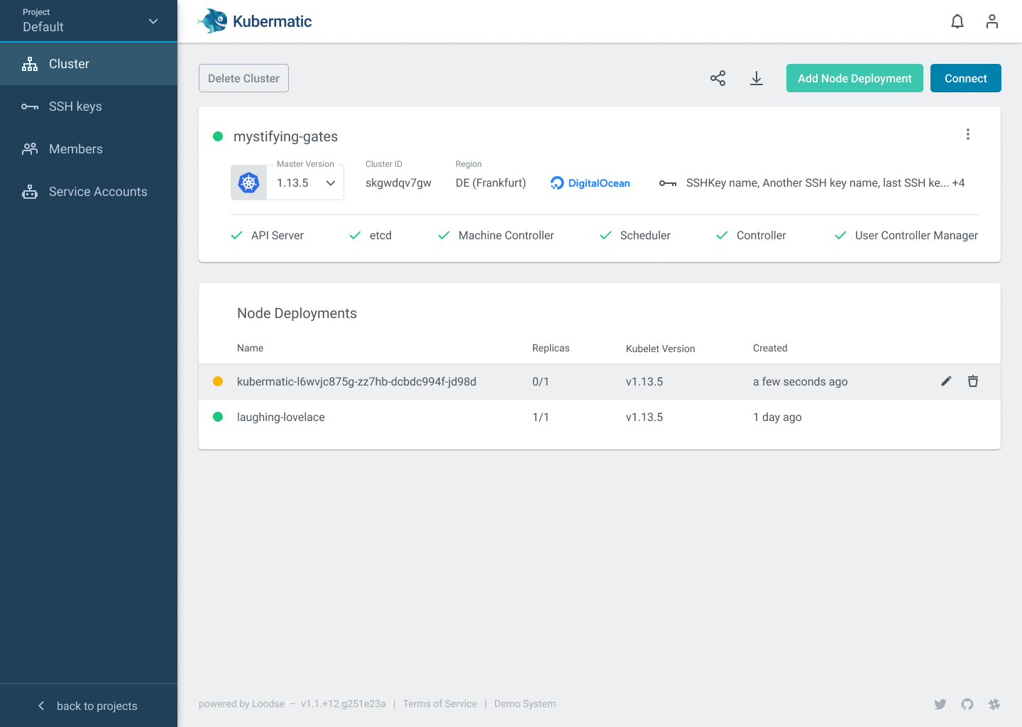 Redesign Cluster View · Issue #1292 · kubermatic/dashboard · GitHub