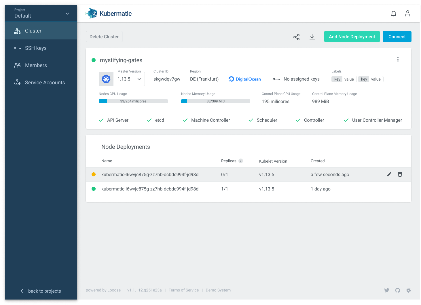 Add metrics to the node details · Issue #1558 · kubermatic/dashboard · GitHub