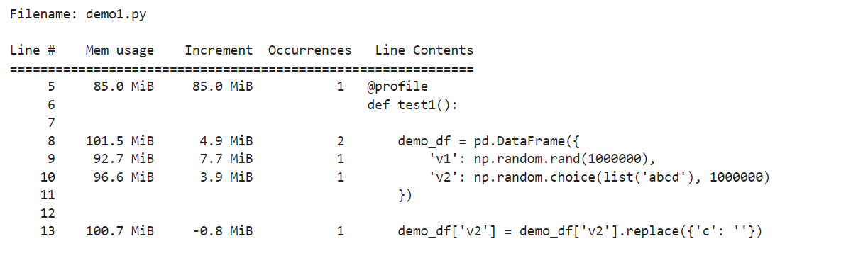 Whats The Meaning Of Occurrences Column · Issue 352 · Pythonprofilersmemoryprofiler · Github