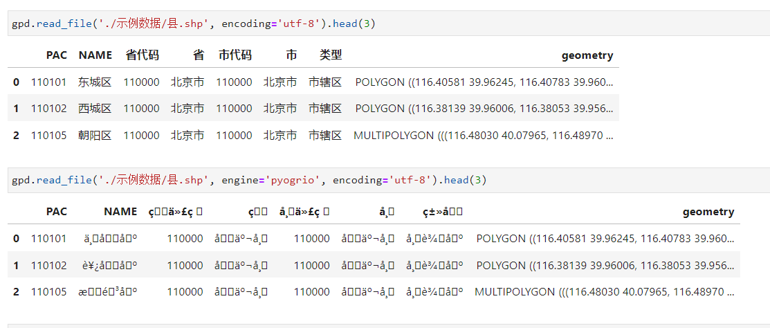 BUG: parameter encoding not work when engine='pyogrio' · Issue #138 · geopandas/pyogrio · GitHub