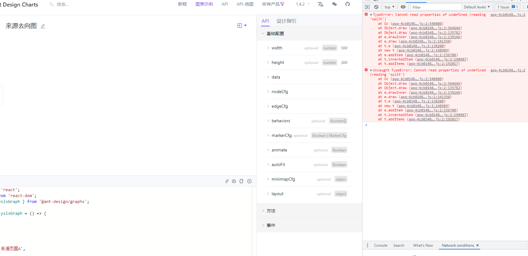 官网“关系图”下多个示例渲染失败🐛 Bug · Issue 1587 · Ant Designant Design Charts · Github
