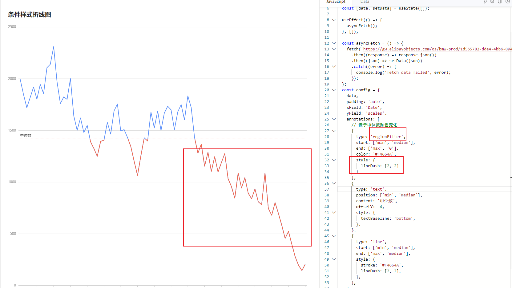 🐛[BUG]regionFilter类型的annotations无法设置style · Issue #2165 · ant-design ...