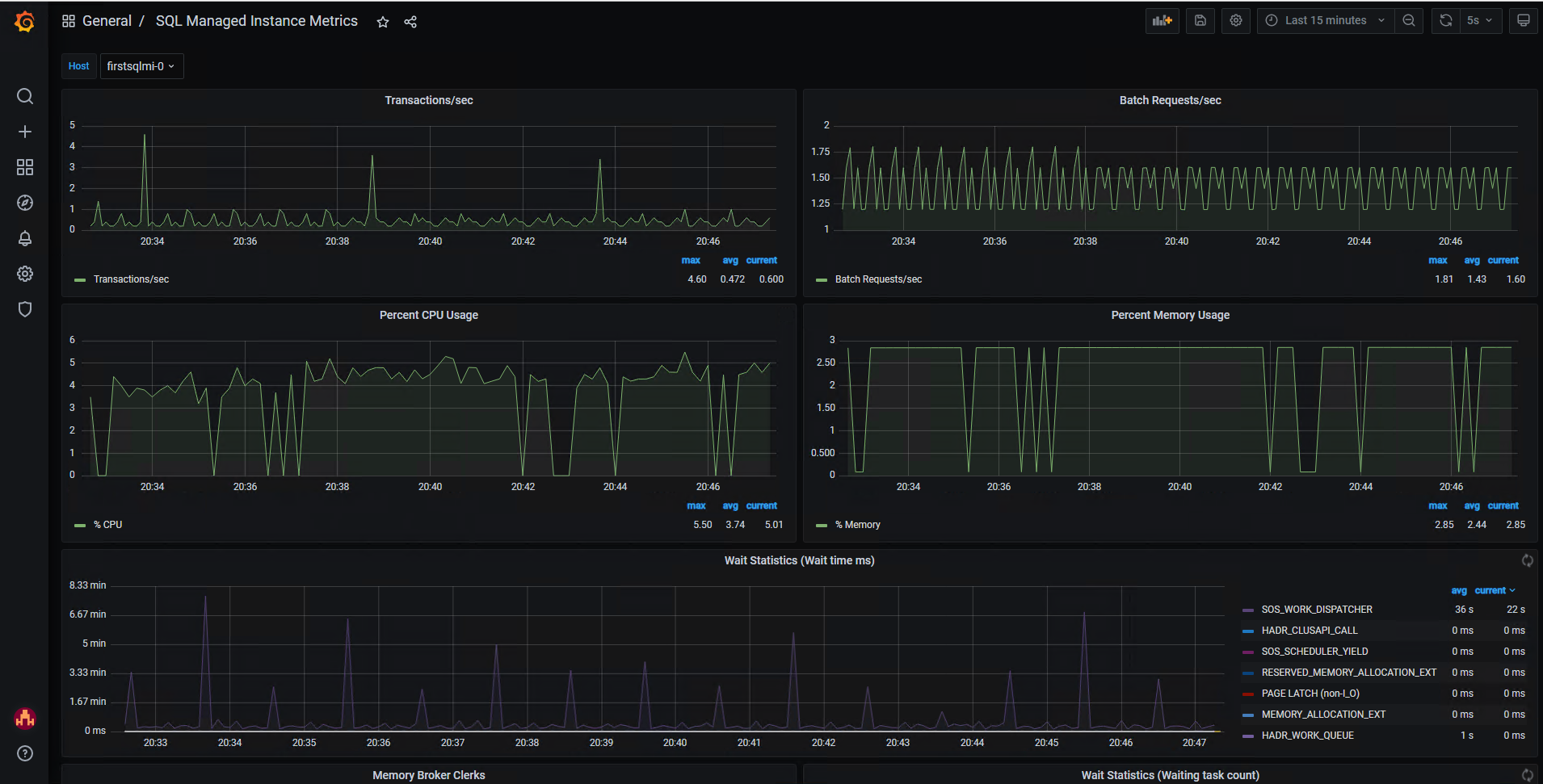 Azure-Stack-HCI-Labs/Deploying-SQLMI-DirectMode.md at main · jayanthoncloud/Azure-Stack-HCI-Labs ...