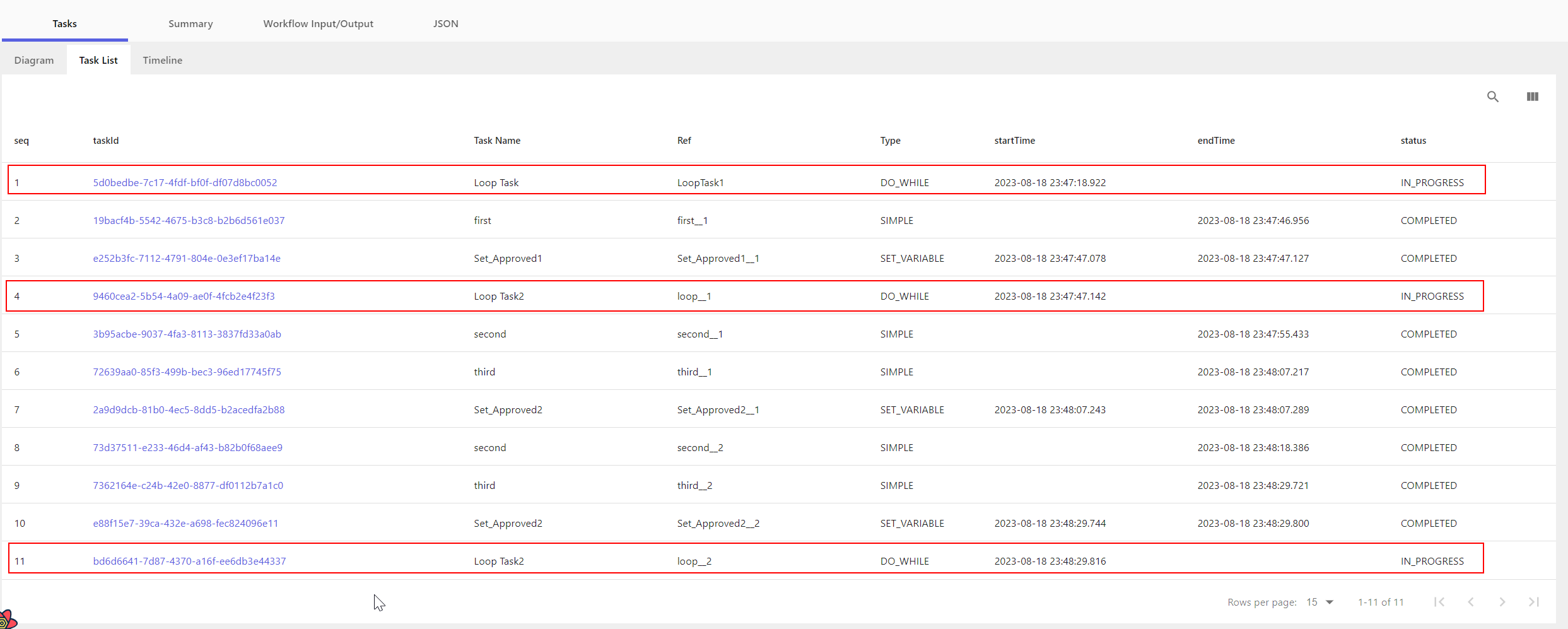 Multiple DO_WHILE tasks don't work as expected (limited iterations count?) · Issue #3739 ...