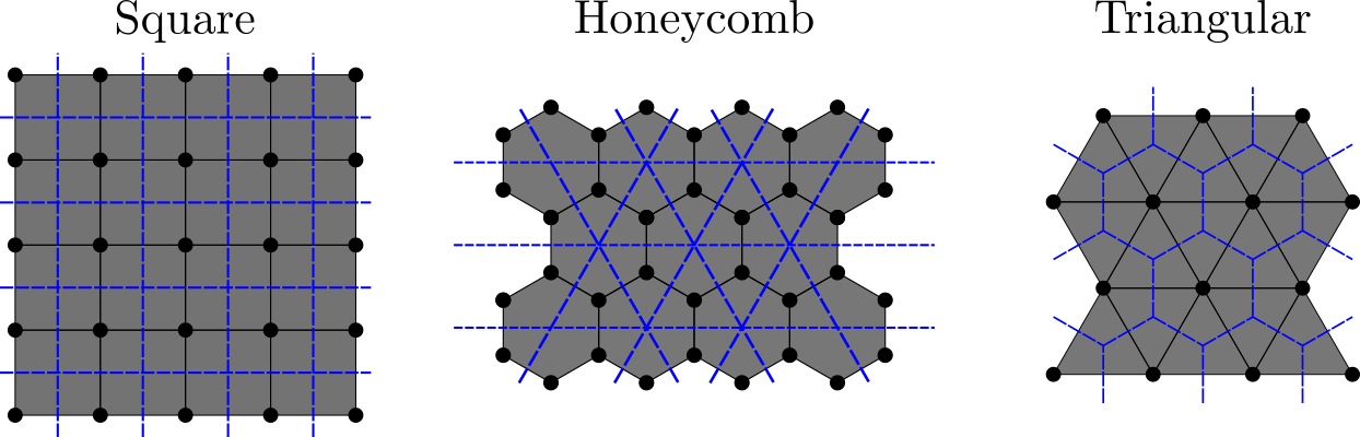 GitHub - vekrt/Latsim: Small simulation of the Ising and Potts models ...
