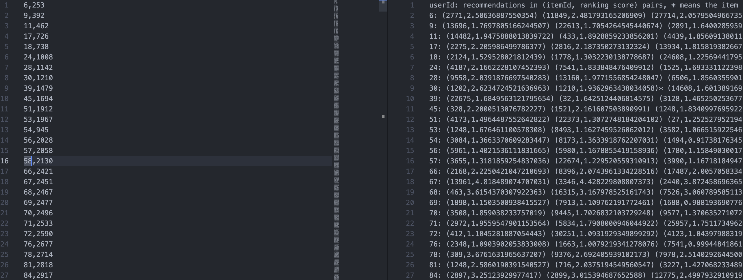 关于simgcl测试的一点疑问 · Issue 37 · Coder Yuselfrec · Github 4389