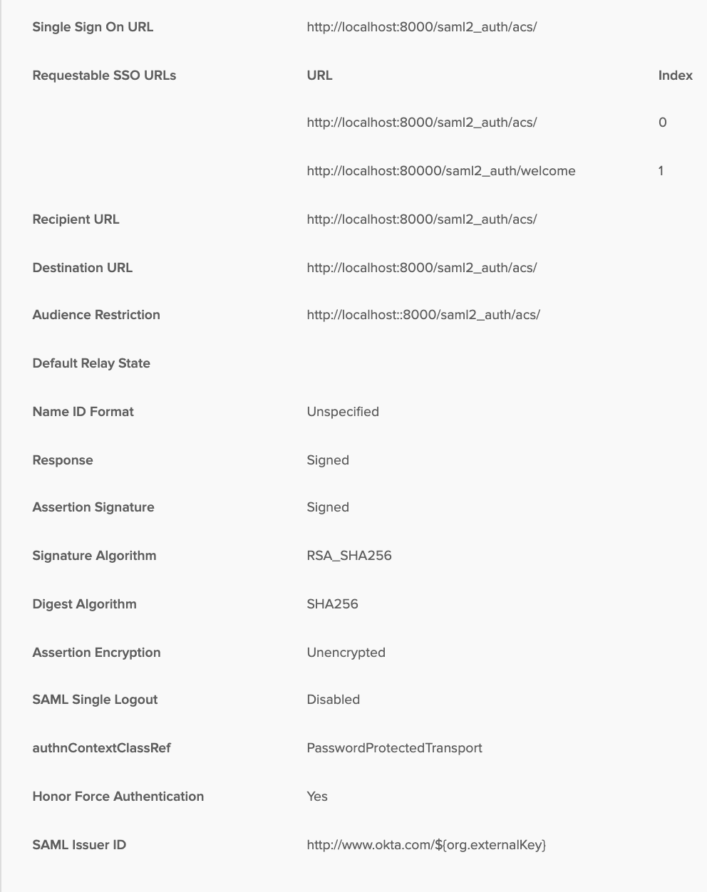 Not able to get config done with /saml2_auth/acs/ · Issue #90 · fangli/django-saml2-auth · GitHub