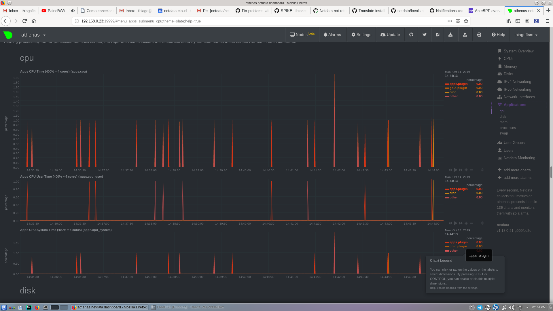 FreeBSD apps plugin missing group · Issue #7087 · netdata/netdata · GitHub