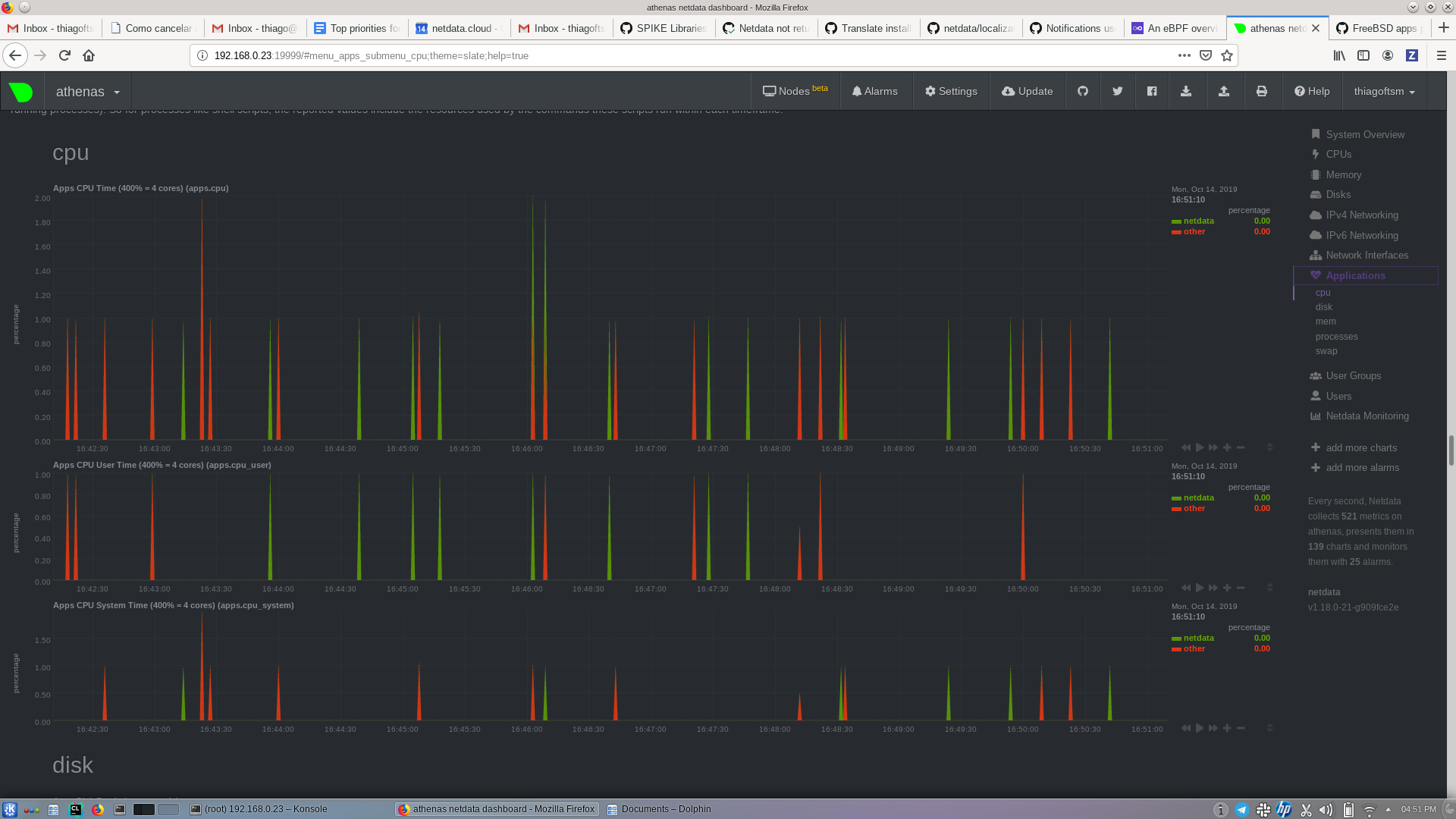 FreeBSD apps plugin missing group · Issue #7087 · netdata/netdata · GitHub