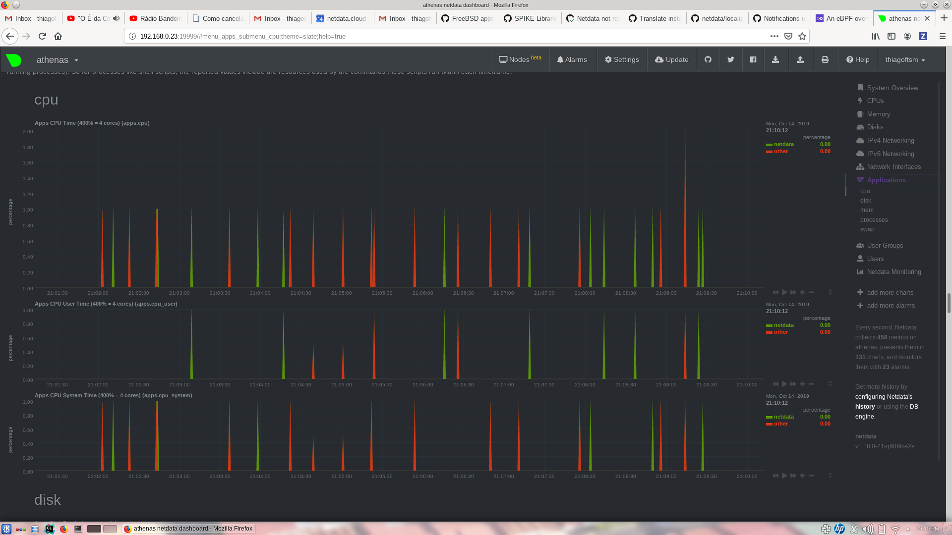 FreeBSD apps plugin missing group · Issue #7087 · netdata/netdata · GitHub