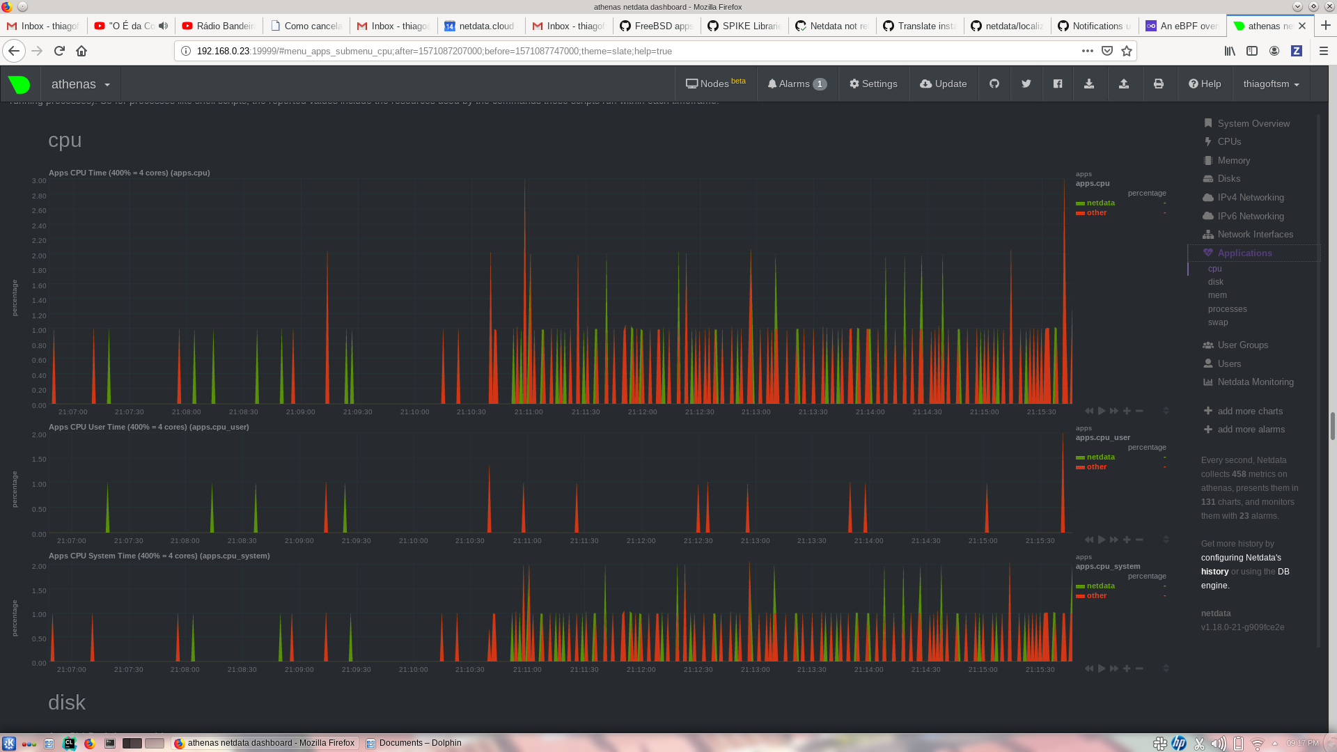 FreeBSD apps plugin missing group · Issue #7087 · netdata/netdata · GitHub