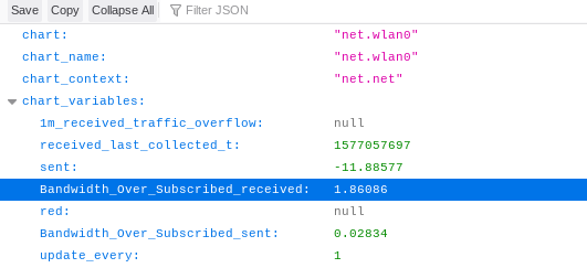 After upgrade to v1.19.0-129, the cross chart variable reference is no longer working · Issue ...
