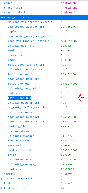 Netdata health disregards settings · Issue #8877 · netdata/netdata · GitHub
