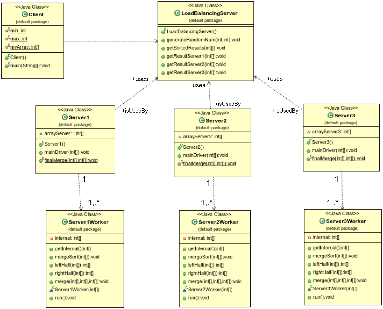 Github Insa4ufazp01 Sorting Random Numbers Sorting Random Numbers