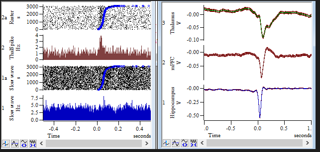 Github Diellorbashaswr Detection Code In Spike2 Script Language 8095