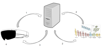 GitHub - sarpermelikertekin/3dv-project-advanced-surgical-planning ...