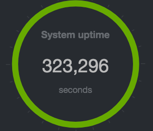 [Question] Display uptime in gauge using other time units · Issue #2723 · netdata/netdata · GitHub