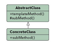 GitHub - ircudo/BenchSupport-DesignPatterns