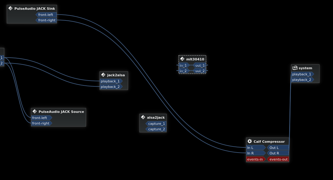 JACK audio connectivity problems · Issue #463 · mltframework/shotcut · GitHub