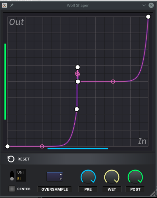 Input/output level meters · Issue #83 · wolf-plugins/wolf-shaper · GitHub