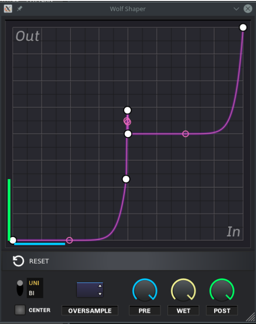 Input/output level meters · Issue #83 · wolf-plugins/wolf-shaper · GitHub