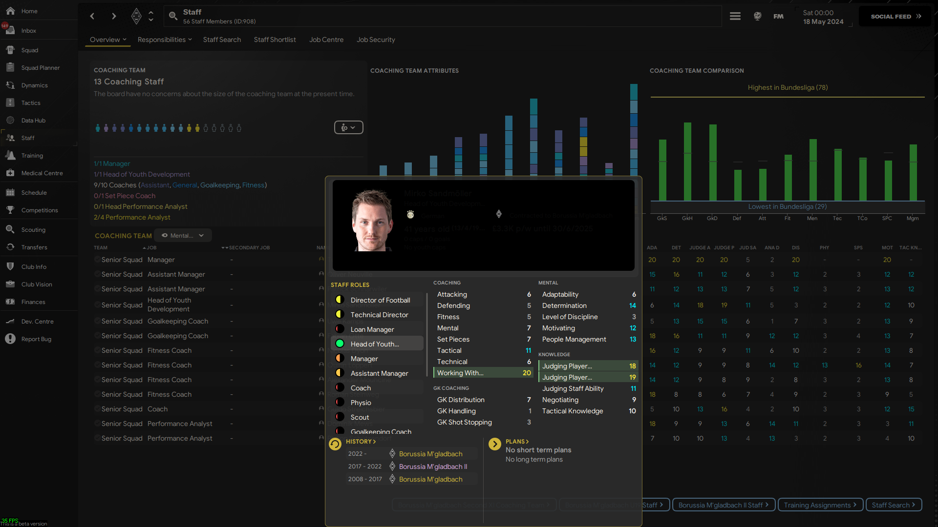 Text is same colour as staff header · Issue #33 · bluestillidie00/tcs5 · GitHub