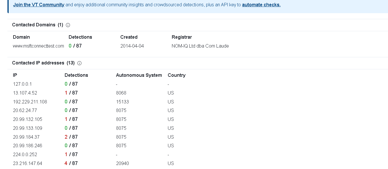 Challenge_2_SikoMode Part 1 · GitHub