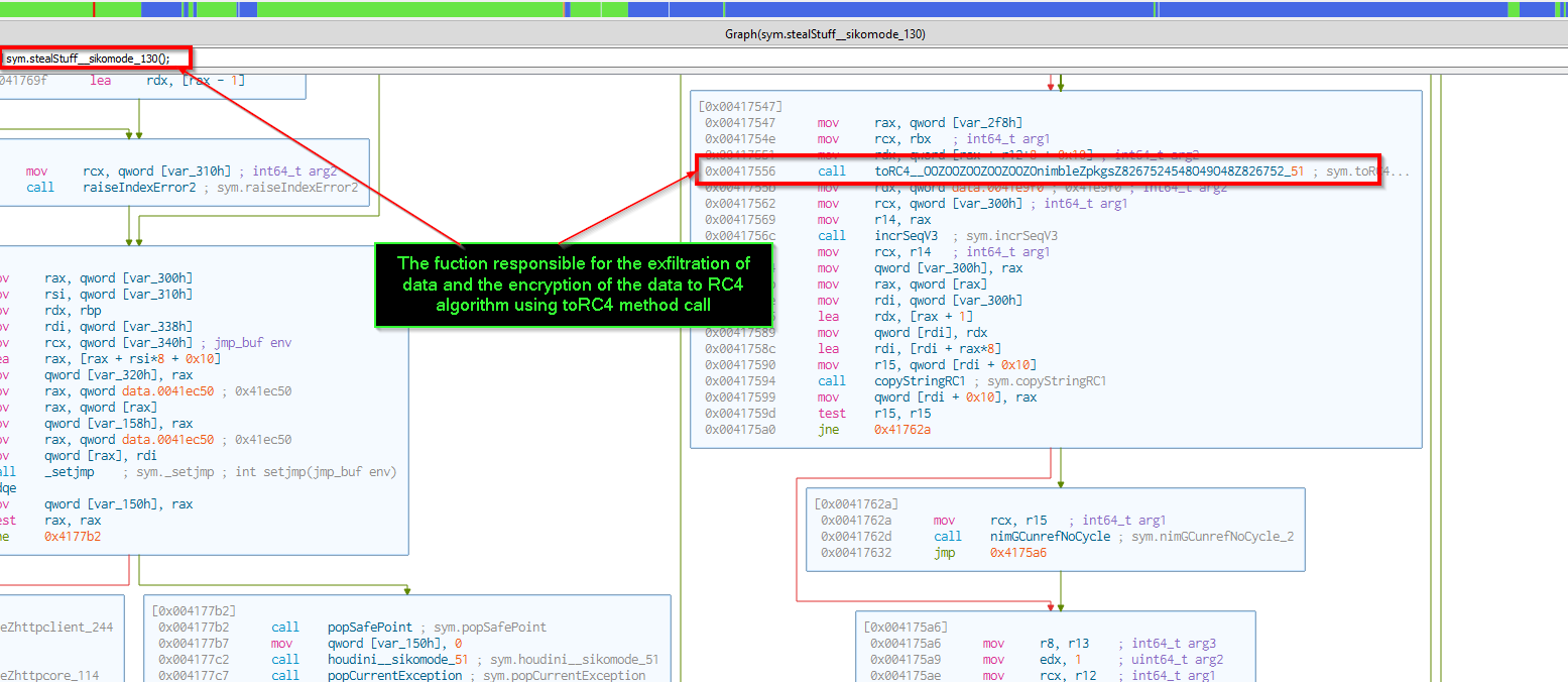 Challenge_2_SikoMode Part 1 · GitHub