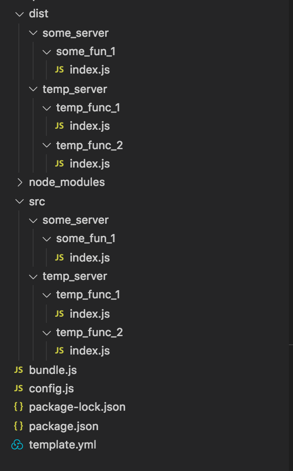 About multi-output situation for package · Issue #3741 · parcel-bundler/parcel · GitHub