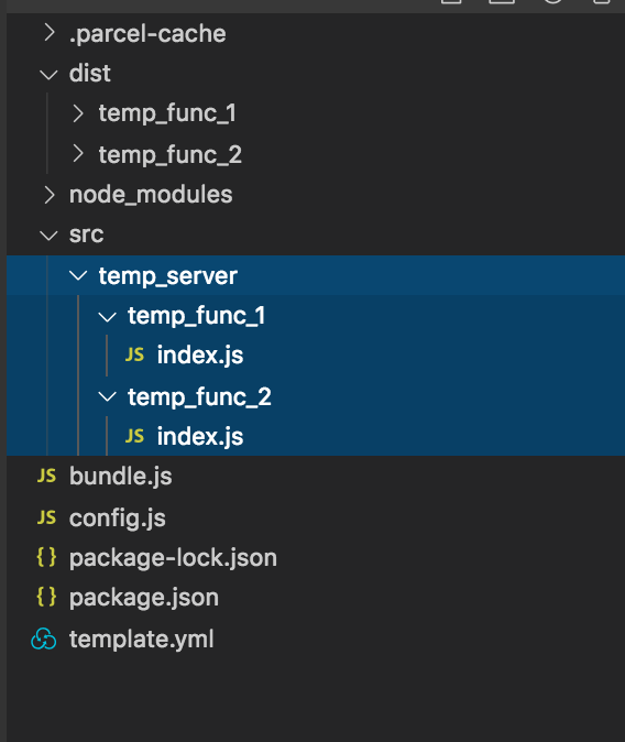 About multi-output situation for package · Issue #3741 · parcel-bundler/parcel · GitHub