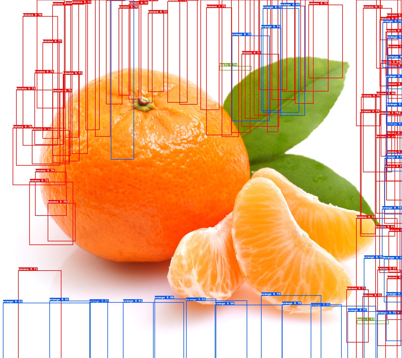 训练的权重检测效果很差 · Issue #447 · PaddlePaddle/PaddleDetection · GitHub