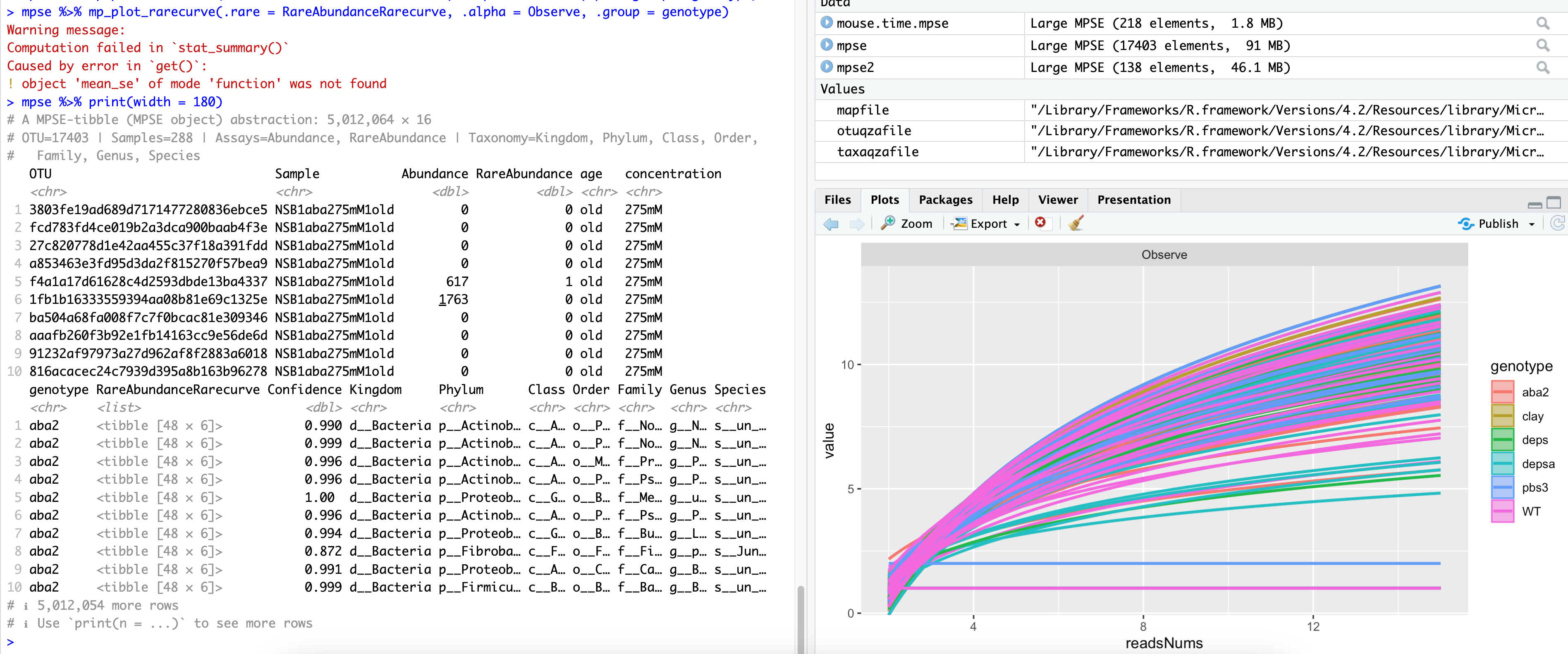 qiime2 alpha稀释曲线readsNums异常 · Issue #103 · YuLab-SMU/MicrobiotaProcess · GitHub