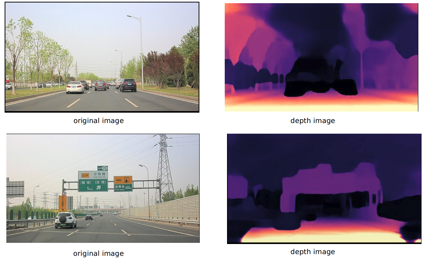 training on a custom dataset · Issue #310 · nianticlabs/monodepth2 · GitHub
