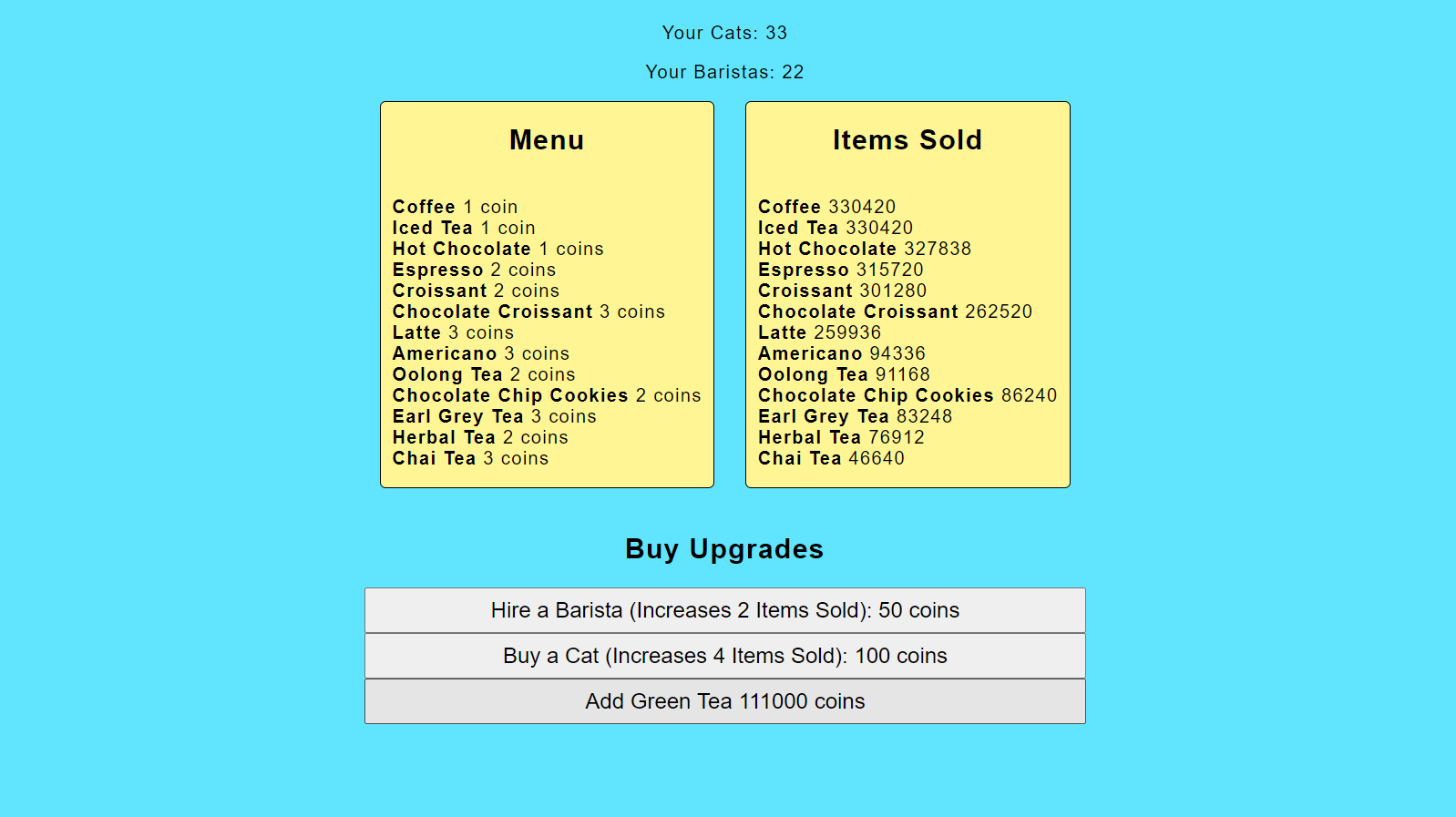GitHub - sbecka/catcafe-clicker-game: Idle Clicker Game Project for 3rd Hackathon