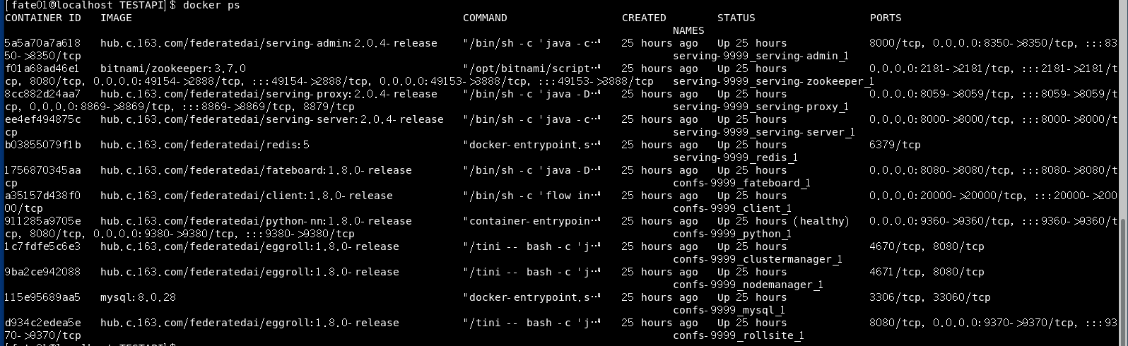 [Transfer Issue] 使用docker-compose版本测试homo_nn遇到的问题 · Issue #4377 · FederatedAI/FATE · GitHub