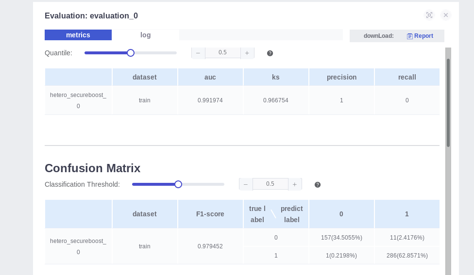 有关模型评估指标的计算问题 · Issue #4792 · FederatedAI/FATE · GitHub