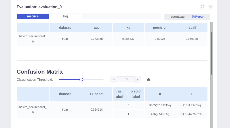 有关模型评估指标的计算问题 · Issue #4792 · FederatedAI/FATE · GitHub