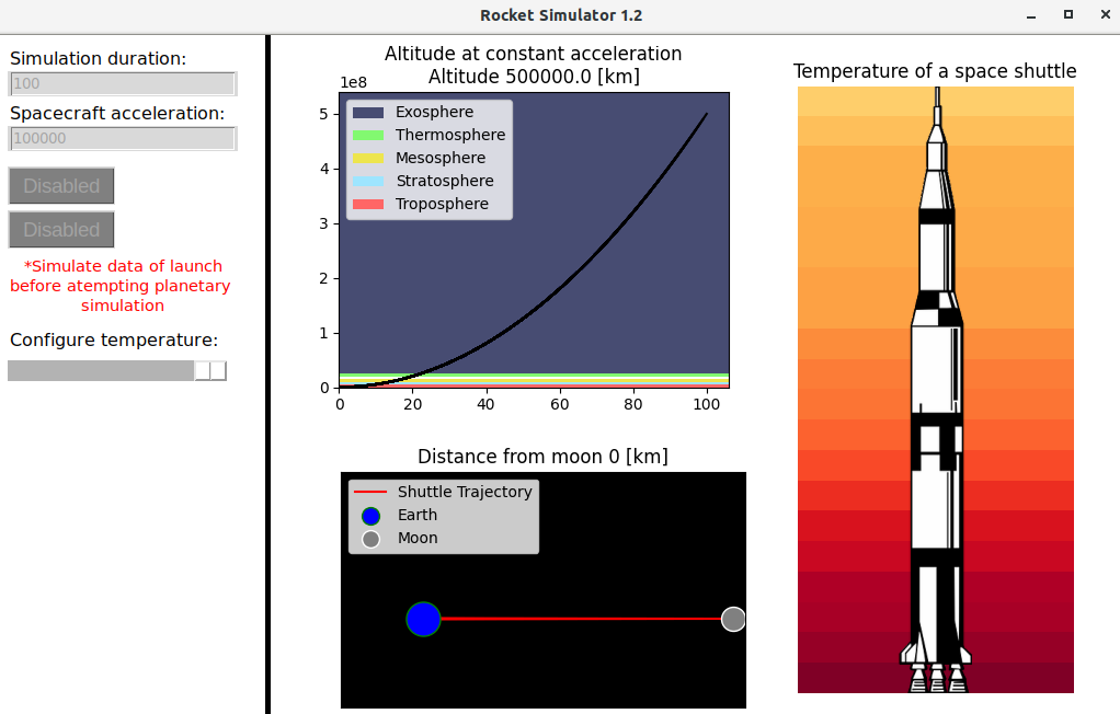 GitHub - joniva/Rocket_Launch: Rocket launch simulation using matplotlib