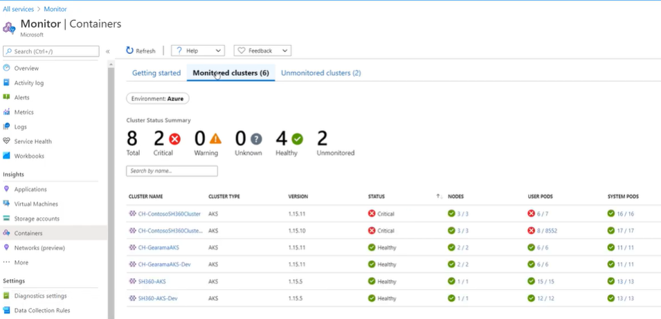 Container Insights in Azure Monitor for Azure Container Apps · Issue ...