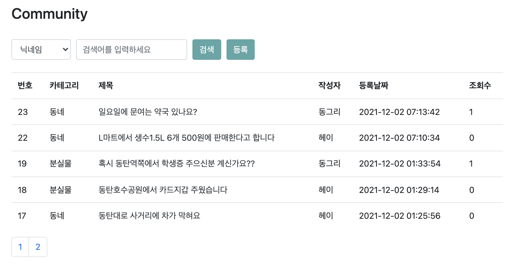 GitHub - JiniEun/jumin: Spring Boot Web Project _ 동네한바퀴