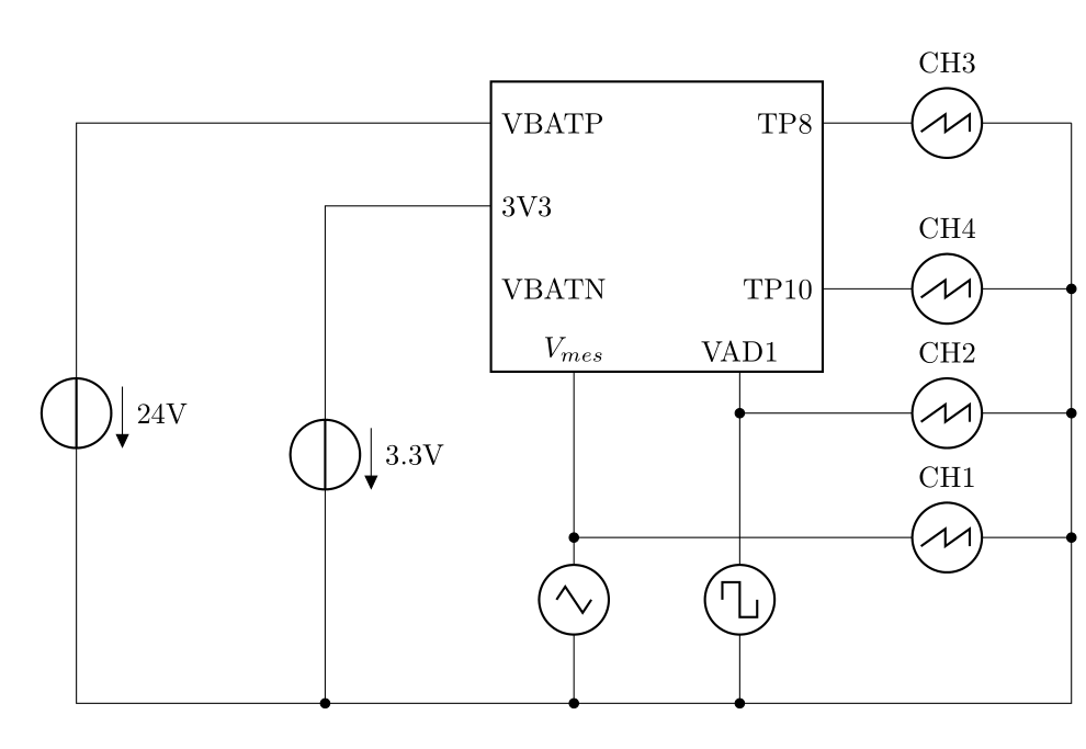 Request: Oscilloscope · Issue #176 · circuitikz/circuitikz · GitHub