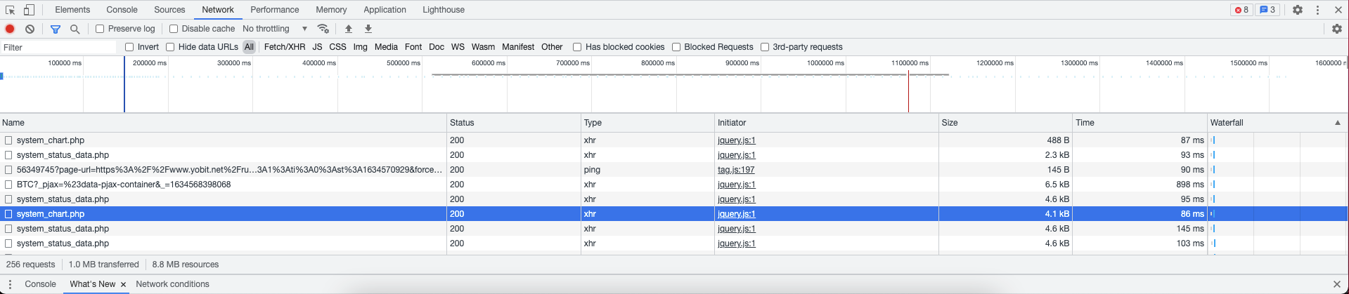 GitHub - DuckLuckBreakout/moex