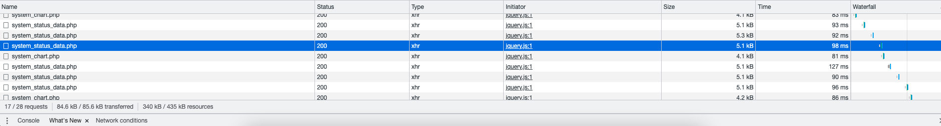 GitHub - DuckLuckBreakout/moex