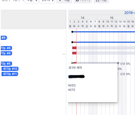 gantt tool tip bug · Issue #101 · mrliptontea/PurpleMine2 · GitHub