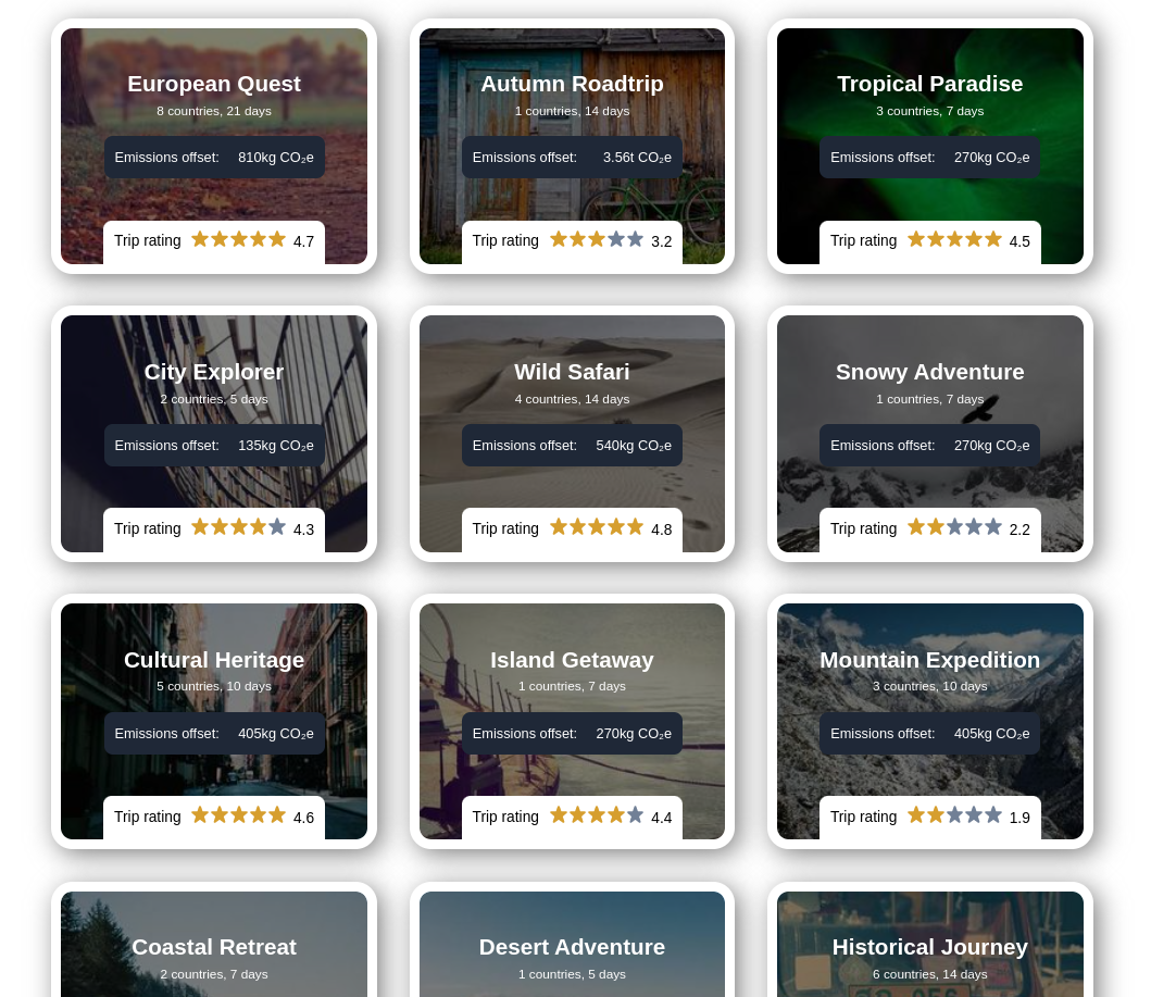 GitHub - PixelWaxShop/emissions-app: Sample ReactJS and Typescript application with Chakra UI ...