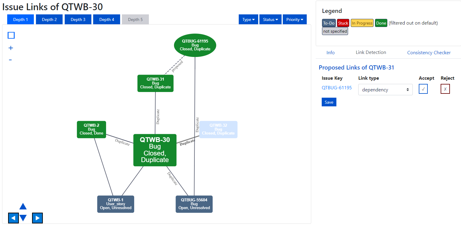 Issues that are proposed for two different Nodes do not show the connection from the second to ...