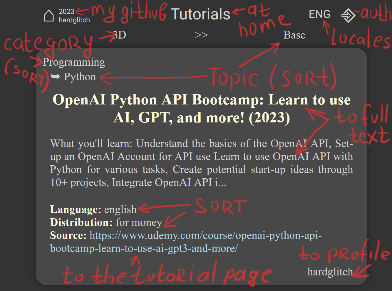 GitHub - hardglitch/it_tutorials_project: Demo FastAPI Project