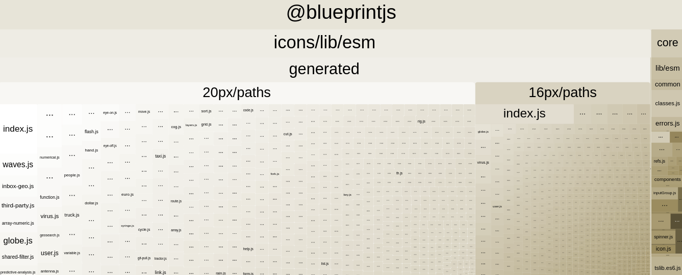 4.0.0 dynamic icon imports not working in next.js · Issue #4645 · palantir/blueprint · GitHub