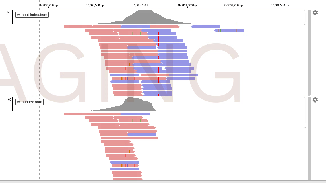 BAM index bug causes wrong data shown · Issue #1280 · igvteam/igv.js · GitHub